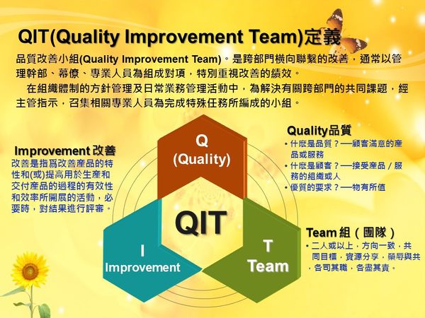 QIT 品質改善小組 | 新文明管理顧問有限公司
