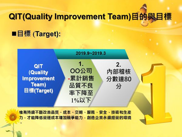 QIT 品質改善小組 | 新文明管理顧問有限公司